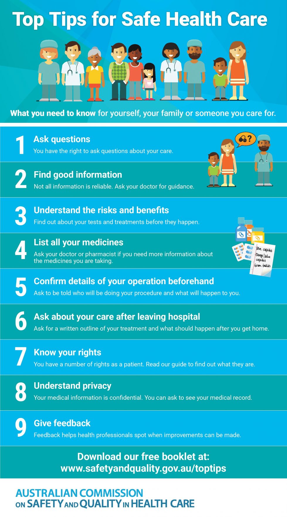 Patient Information - Fresh Holistic Health